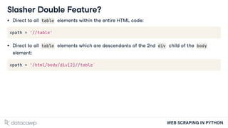 chapter1_introHTML.pdf.................. | PPT