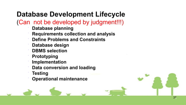 Chapter – 1 Intro to DBS.pdf