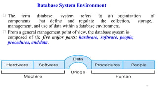 Chapter – 1 Intro to DBS.pdf