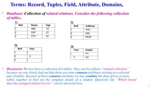 Chapter – 1 Intro to DBS.pdf