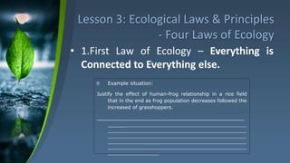 chapter 1 intro to envi.ppt