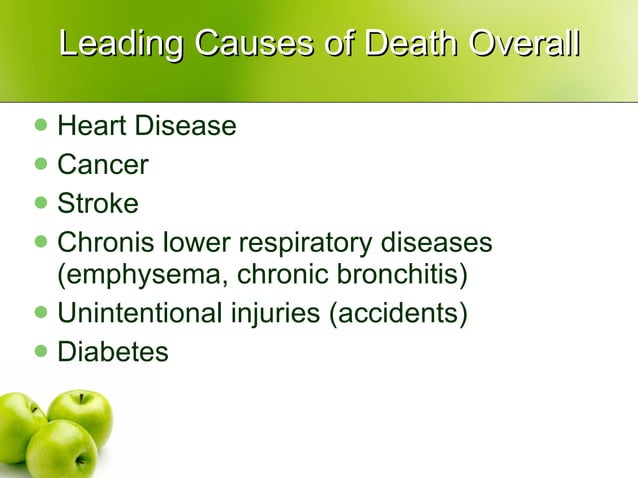 Chapter 1 Intro to Fitness | PPT