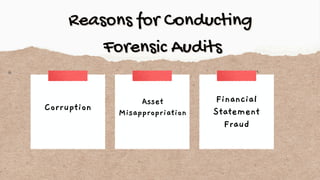 CHAPTER 1 INTRO TO FORENSIC ACCOUNTING.pdf