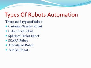 Chapter 1 Intro to industrial robot automation | PPTX
