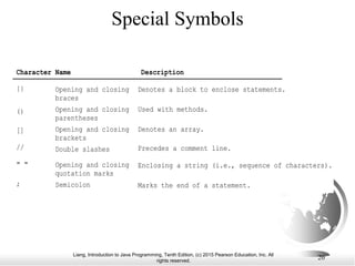 Chapter 1_Intro to Java.ppt
