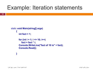 Chapter1 intro toprincipleofc#_datastructure_b_cs | PPT | Programming ...