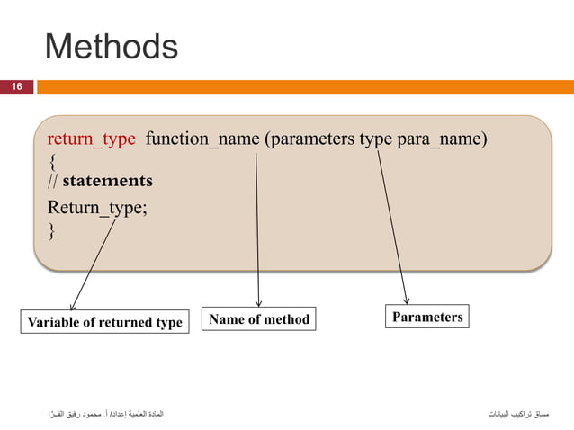 Chapter1 intro toprincipleofc#_datastructure_b_cs | PPT | Programming ...
