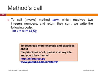 Chapter1 intro toprincipleofc#_datastructure_b_cs | PPT | Programming ...