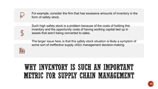 Chapter 1 Inventory (1).pptx