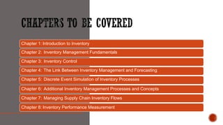 Chapter 1 Inventory (1).pptx
