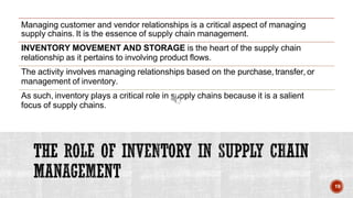 Chapter 1 Inventory (1).pptx Chapter 1 Inventory (1).pptx