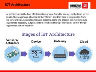 chapter 1 internet of things - architecture.pptx