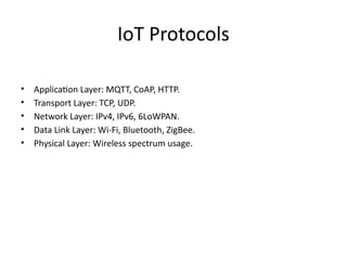Chapter1_IoT_Graduate_Presentation version | PPTX