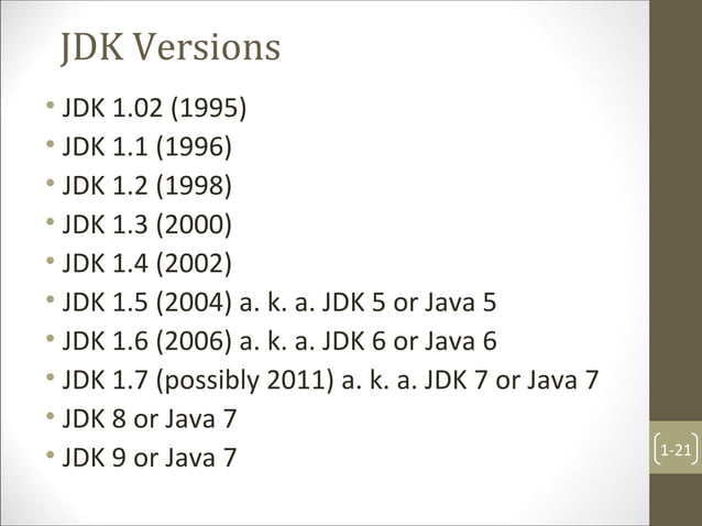 Chapter 1 java | PPT