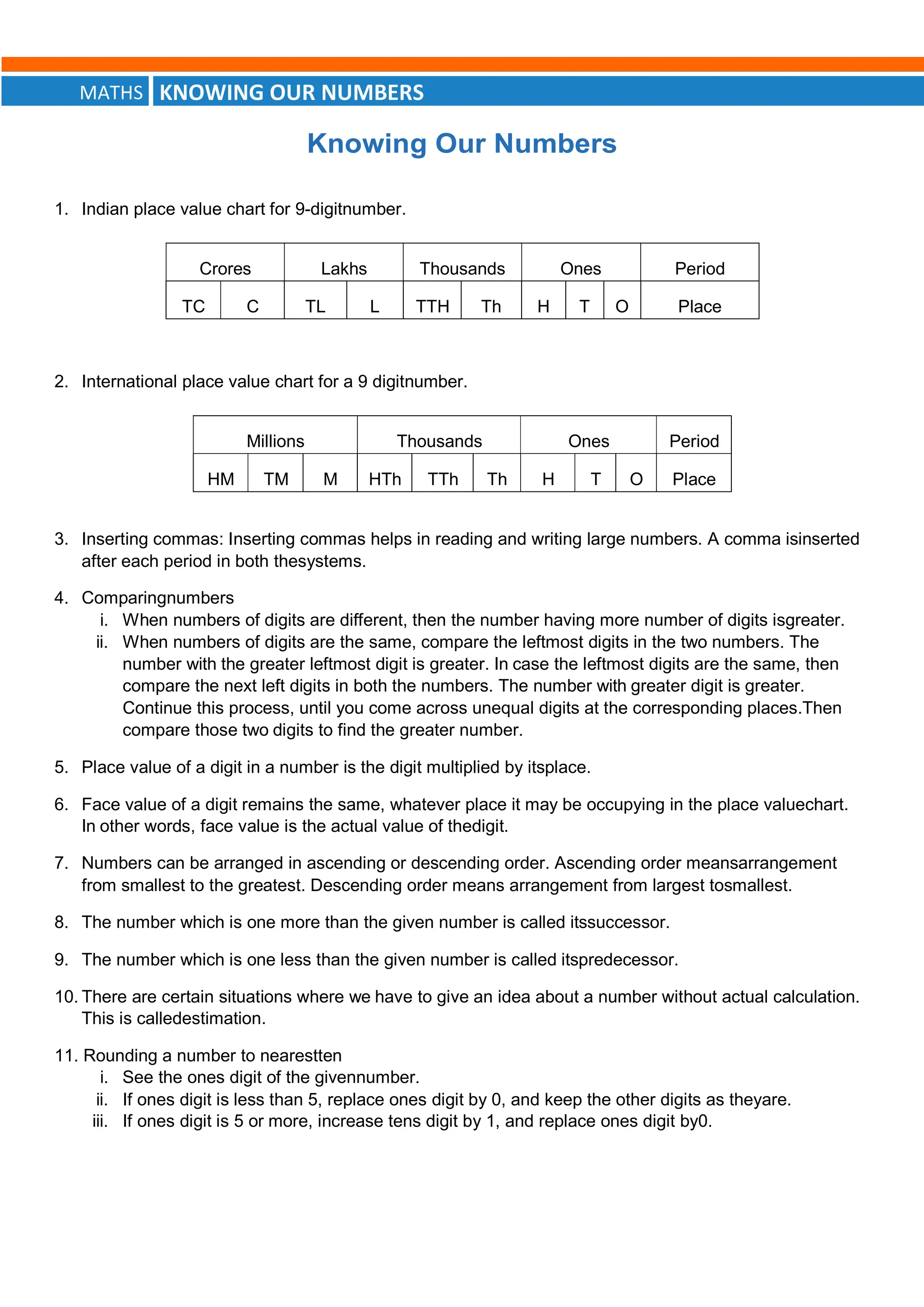 CBSE - Grade 6 - Mathematics - Ch 1 - Knowing Our Numbers | PDF