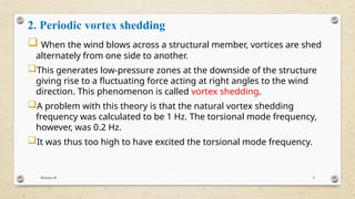 chapter 1 L wind load wind wind loadload.pptx