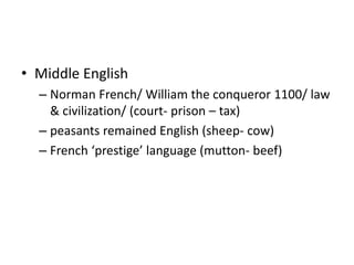 chapter1_language_history_change.pptx