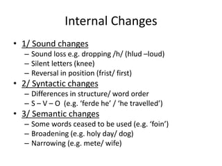 chapter1_language_history_change.pptx