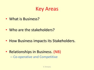 Chapter 1 lc business intro to people in business | PPTX