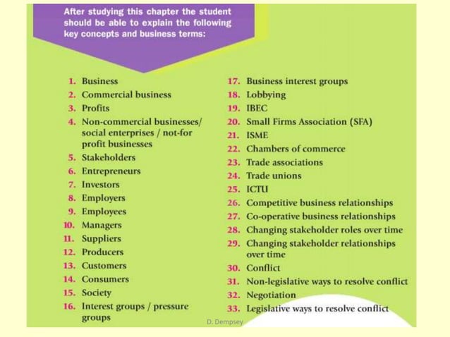 Chapter 1 lc business intro to people in business | PPT | Free Download