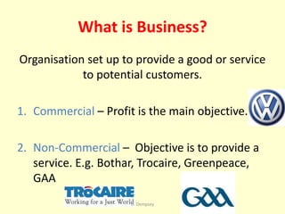 Chapter 1 lc business intro to people in business | PPTX