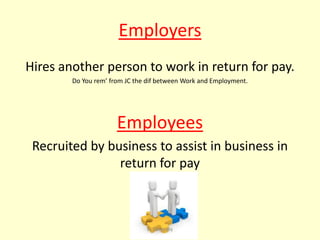 Chapter 1 lc business intro to people in business | PPTX