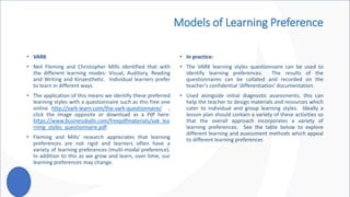 Chapter 1 Learning.pdf