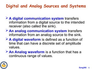 Chapter1_Lect1 Introduction to Communication Systems | PPT
