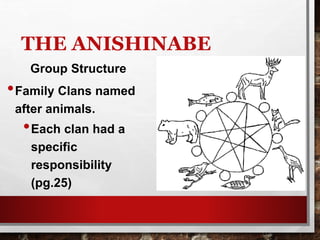 Chapter 1 lecture | PPT