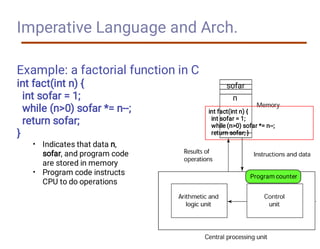 Chapter 1 Preliminaries CONCEPTS OF PROGRAMMING LANGUAGES | PDF
