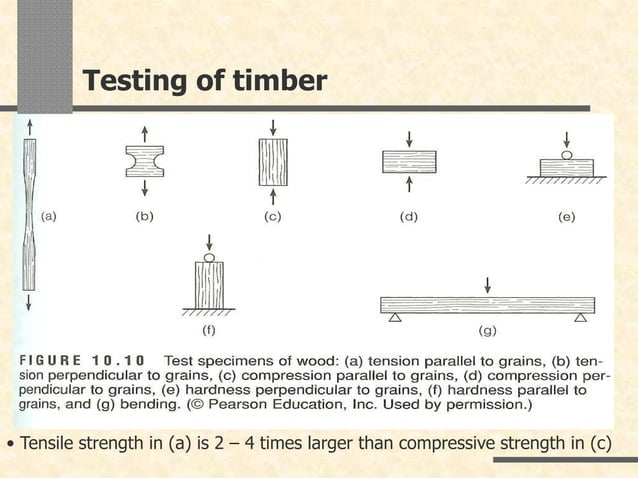 chapter 1 lecture 06 -timber.ppt | Woodworking | Arts and Crafts