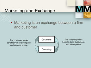 Marketing Management Chapter 1 What is Marketing Management | PPT