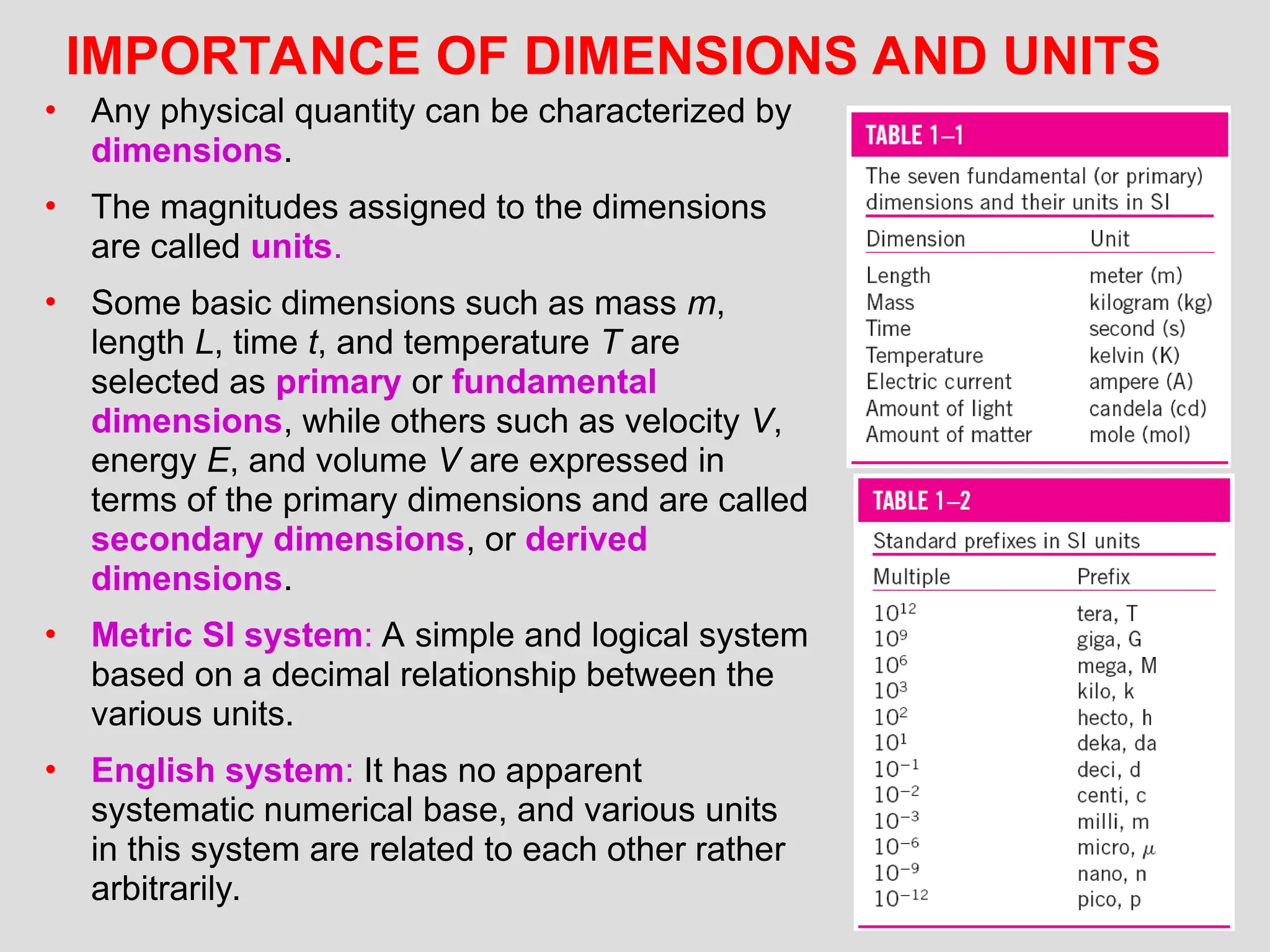 introduction and basic concepts Chapter_1_lecture (1).ppt