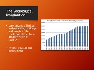 Chapter 1 Lecture Notes.pptx