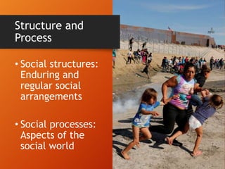 Chapter 1 Lecture Notes.pptx