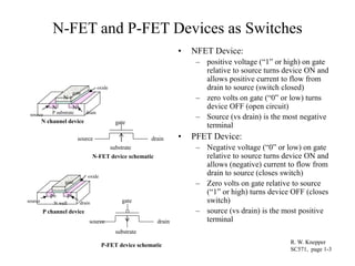chapter1_lecture_notes.ppt
