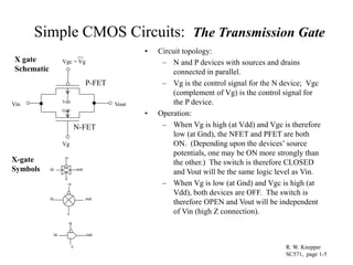 chapter1_lecture_notes.ppt