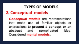 Chapter 1, Lesson 1 - Scientific Models.pptx
