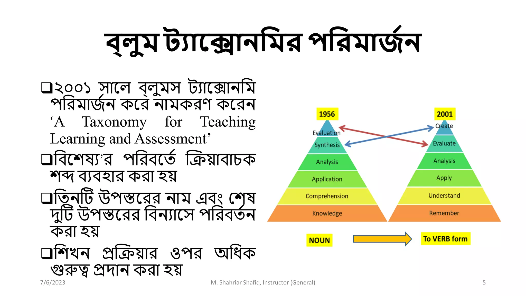 Chapter 1_Lesson 1_Bloom's Taxonomy of Learning.pptx