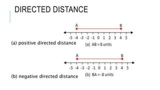 Chapter 1 Lesson 1_Ordered Pairs of Real Numbers.pptx