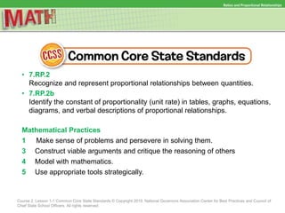 (7) Lesson 1.1 - Rates | PPTX