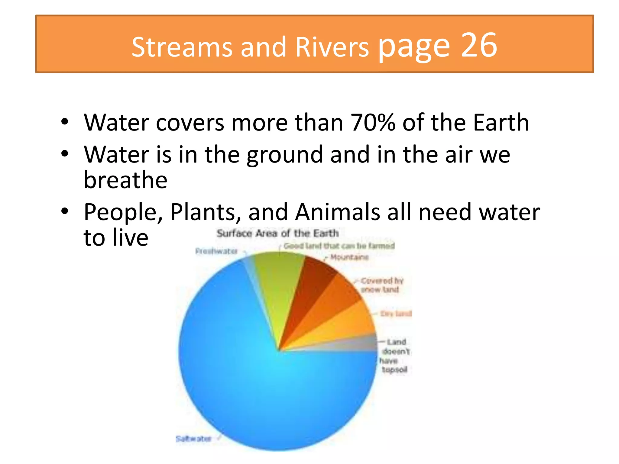 Chapter 1 Lesson 2 A Streams Rivers Lakes.ppt