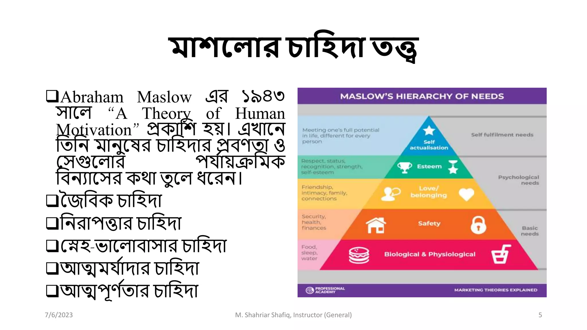 Chapter 1_Lesson 2_Motivation.pptx