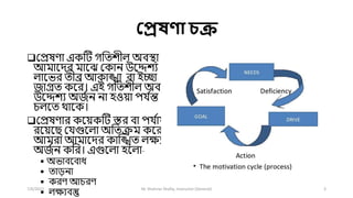Chapter 1_Lesson 2_Motivation.pptx