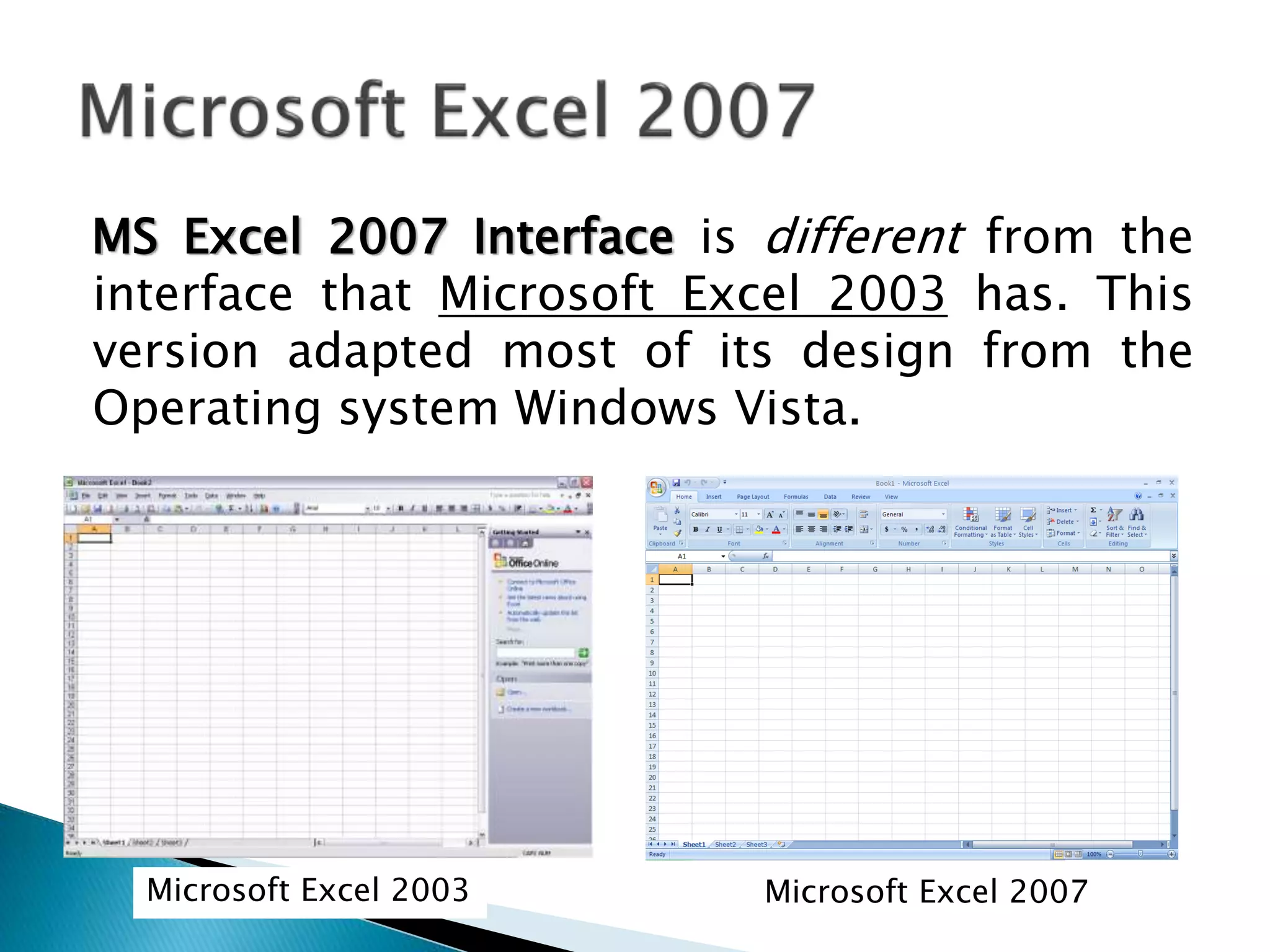 Chapter 1 Lesson 2 Ms Excel And Its Interface Ppt 