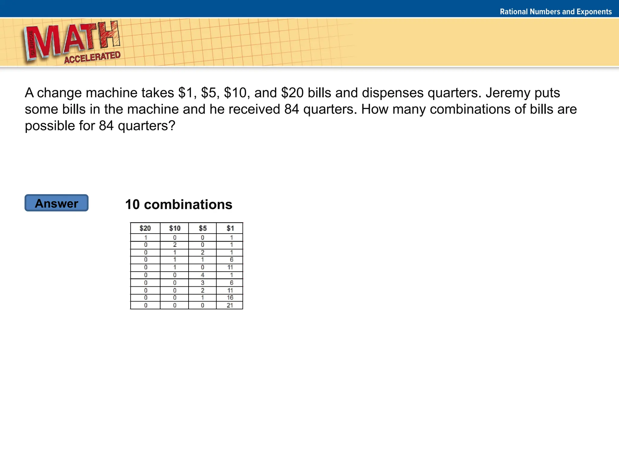 Chapter_1_Lesson_5_Presentation_Glencoe_Math_Accelerated.pptx
