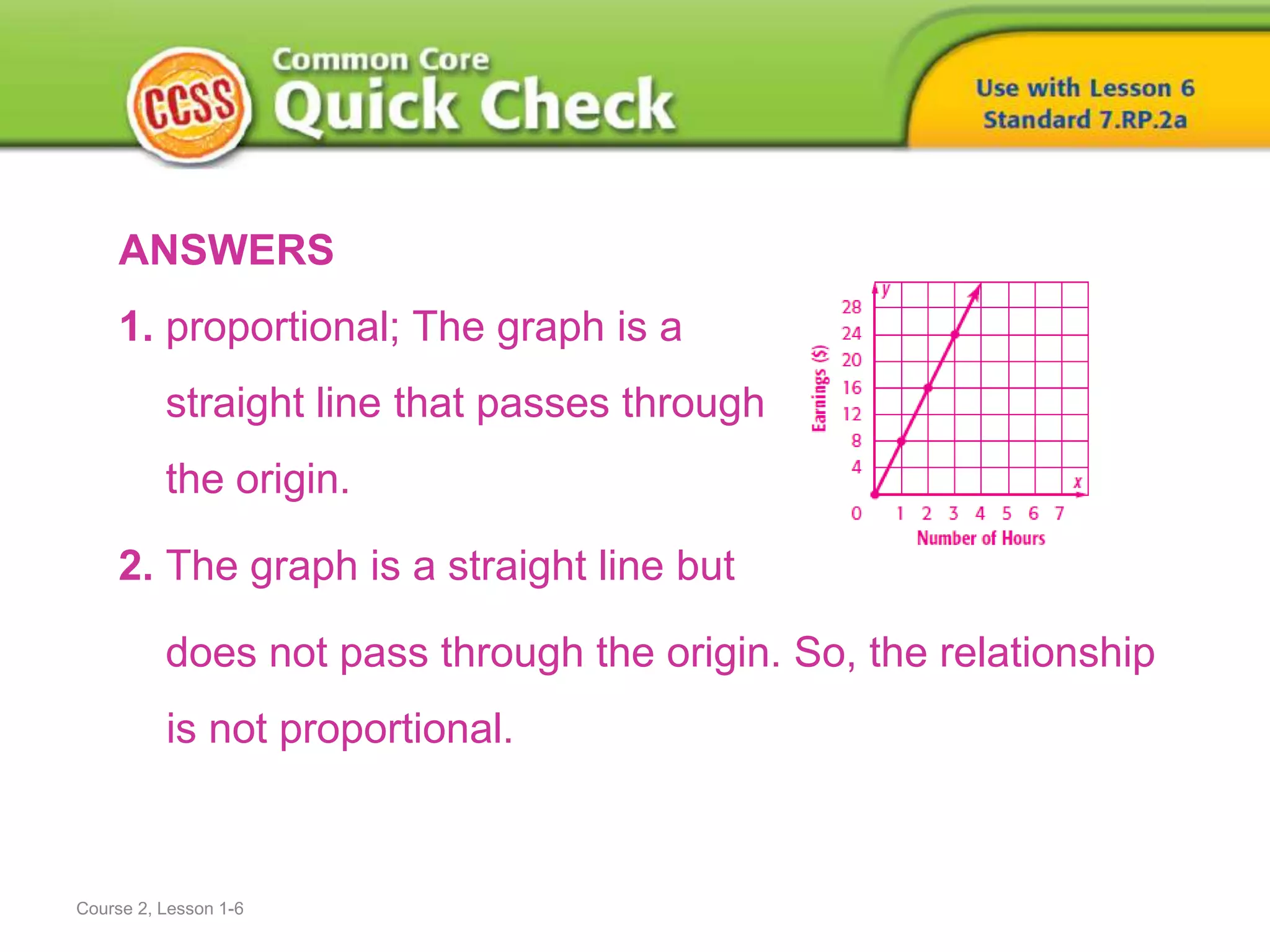 (7) Lesson 1.6 - Solve Proportional Relationships | PPTX
