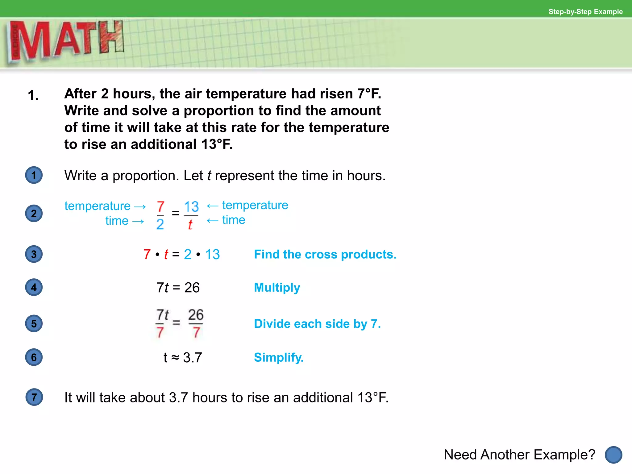(7) Lesson 1.6 - Solve Proportional Relationships | PPTX