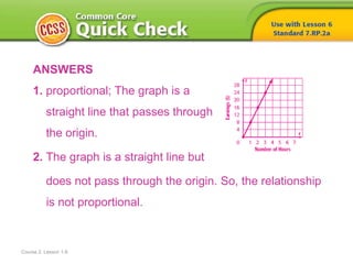 (7) Lesson 1.6 - Solve Proportional Relationships | PPTX