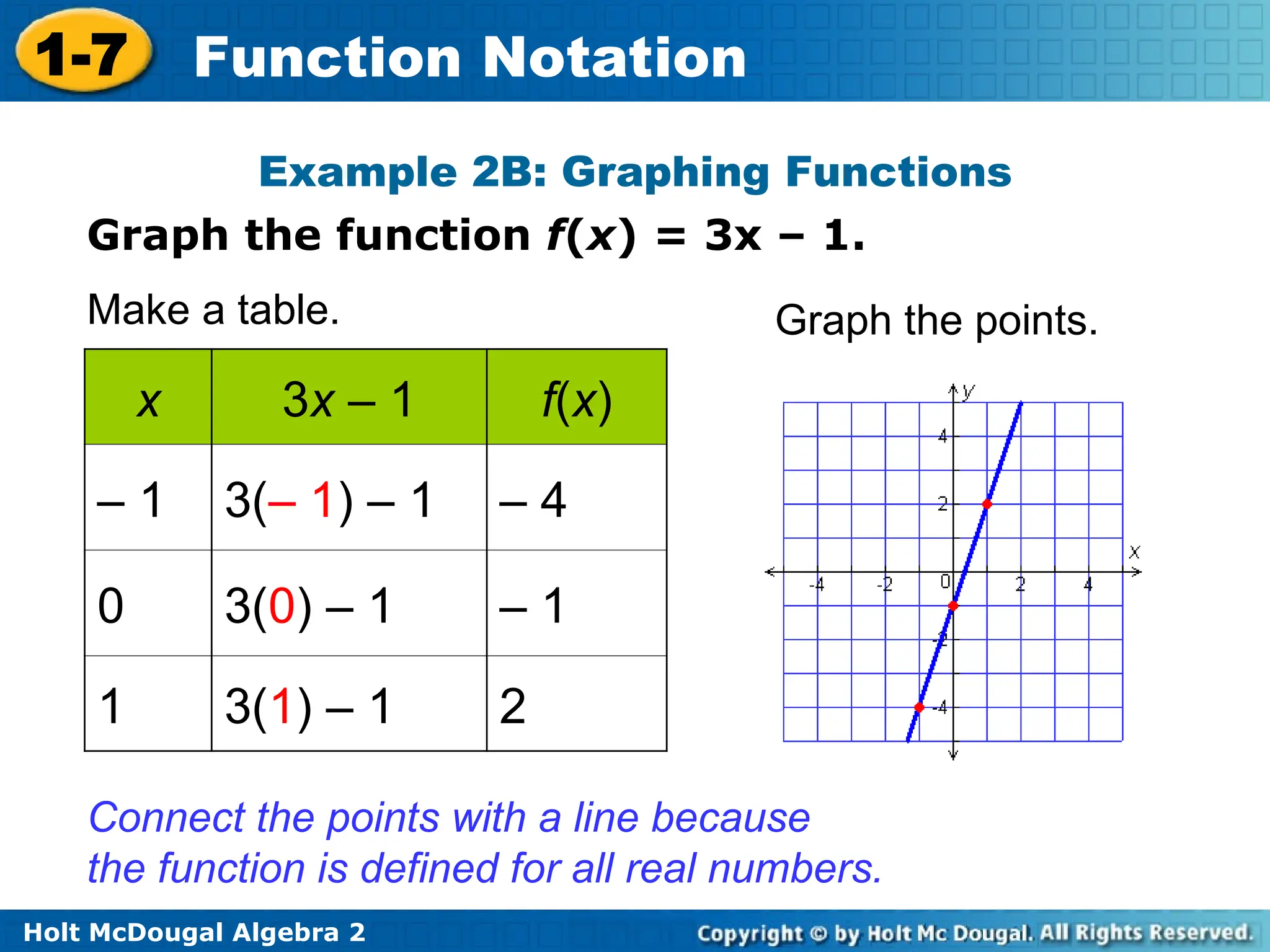 Chapter 1 Lesson 7.ppt mathematics modern | PPT